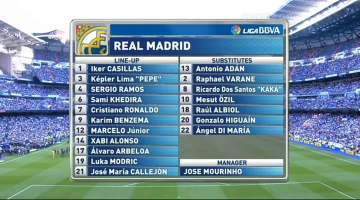 FUTBOL: La Liga - Real Madrid vs Granada - 02/09/2012