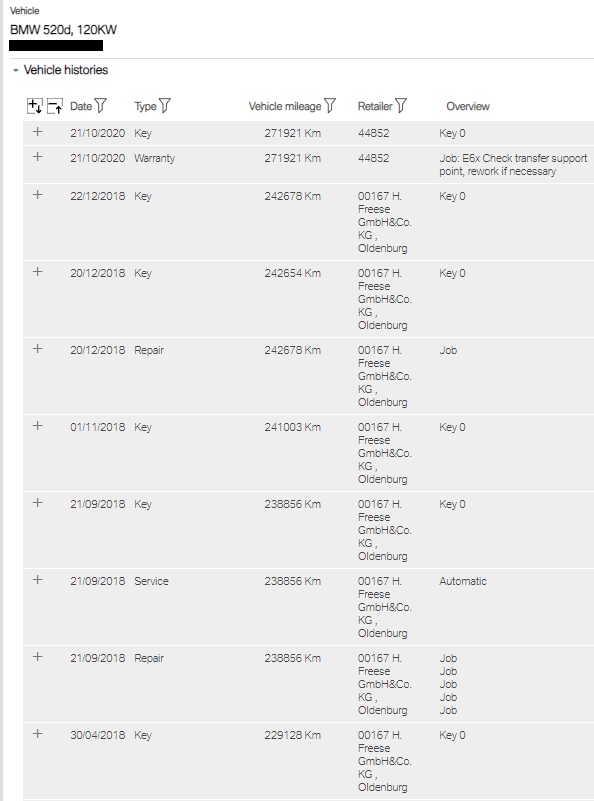 Service history by VIN – BMW / MINI cars - MHH AUTO - Page 1